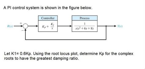 Solved A PI Control System Is Shown In The Figure Below Let Chegg