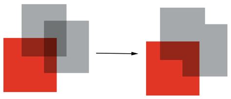 Non Additive Opacity Shader Unity Engine Unity Discussions