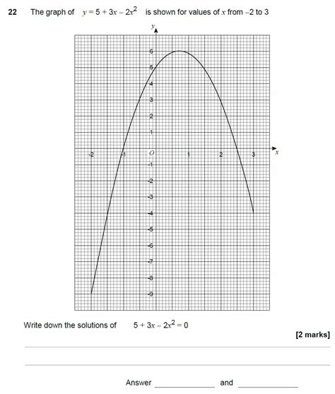 Free Download 2026 Igcse Maths Quadratic Graphs 1000 Topicwise