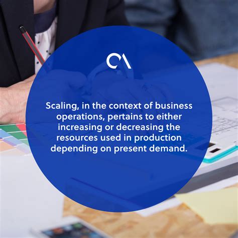 Scaling Your Operations With Doxa Outsource Accelerator