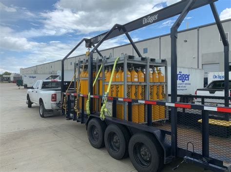 Hayden Sears On Linkedin Teamdraeger Safetyfirst Turnaround