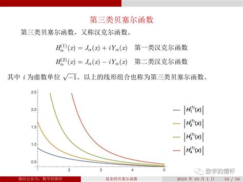 特殊函数专场之贝塞尔函数 Hoganbin 博客园