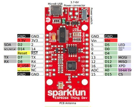Esp8266 Thing Development Board W Headers Robotshop