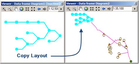 arcgis schematic diagram template circuit diagram