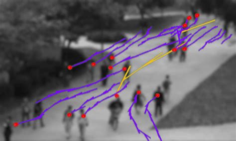 Anomaly Detection We Also Evaluate Other Datasets Like UCSD Download Scientific Diagram