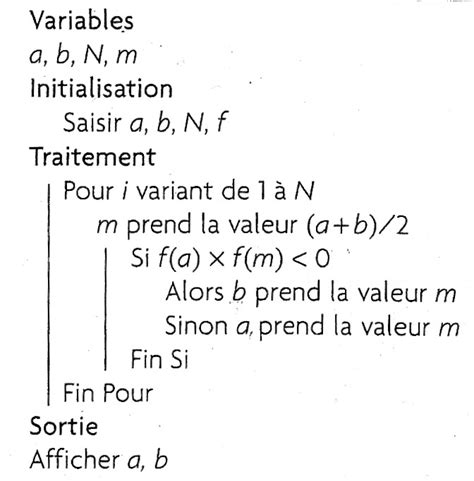 Encadrer Une Solution En Utilisant La Méthode De Dichotomie Forum De Maths 322636