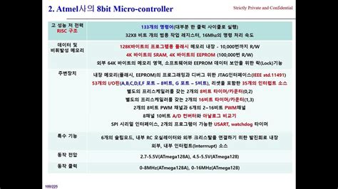 3주1차시 마이크로컨트롤러 Youtube