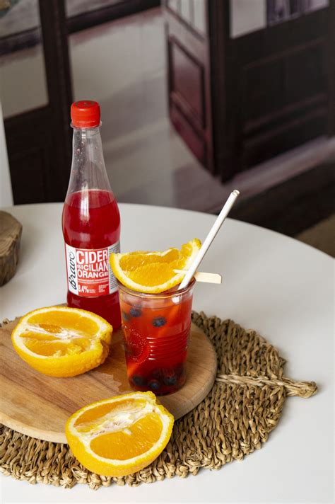 Головна АБК Дніпро