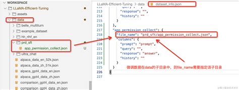微调llama2自我认知 自我认知数据集 csdn博客
