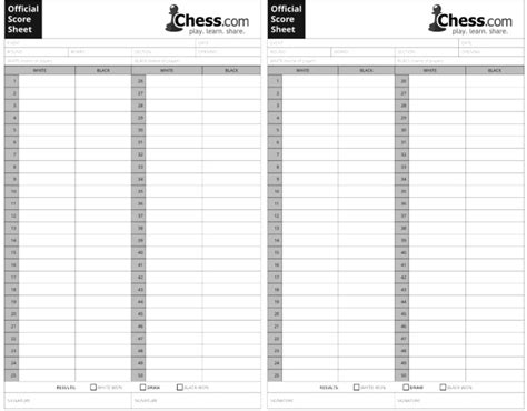 Chess Scoresheets Printable Pdf