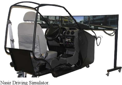 Figure 1 From Driver Drowsiness Detection With Commercial Eeg Headsets Semantic Scholar
