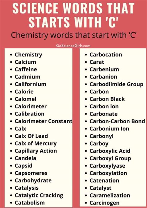 List Of Science Words That Start With Letter C