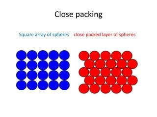 Solid State Chemistrypptx
