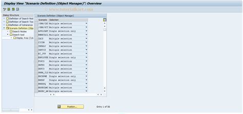 OOOBJMANCUST DISP SAP Tcode Object Manager Customizing