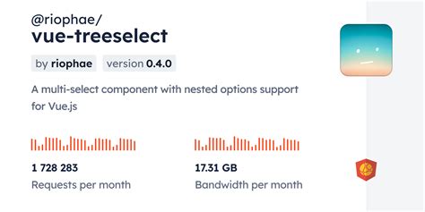 riophae vue treeselect cdn by jsdelivr a cdn for npm and github