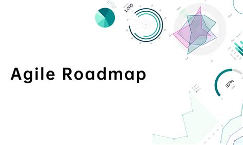 What Is An Agile Roadmap