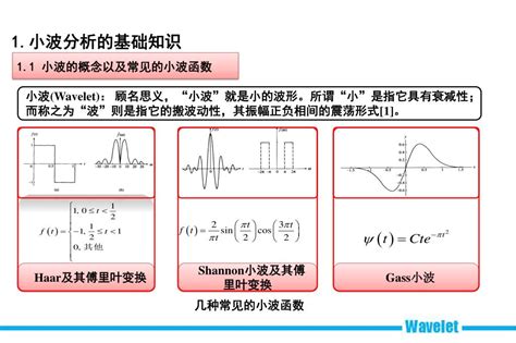 PPT 小波分析及应用 结课汇报 PowerPoint Presentation ID