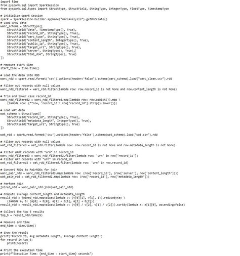 Solved How To Write This Code Properly In Rdd And Group By