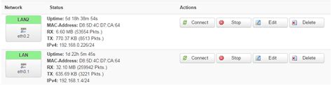 interactive television with openwrt telenet digicorder or proximus