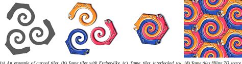 Figure From Curved Space Filling Tiles Using Voronoi Decomposition With Line And Curve