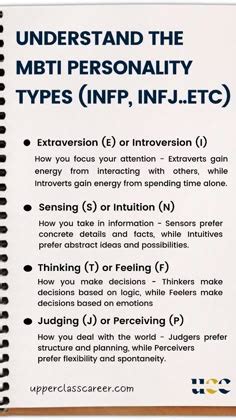 Understand The MBTI Personality types (Infp, Infj..etc) | Personality traits | Mbti personality ...
