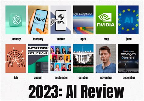 2023 The Crazy Ai Year Ai Digitalnews