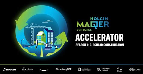 [video] bemyapp on linkedin sustainability circulareconomy