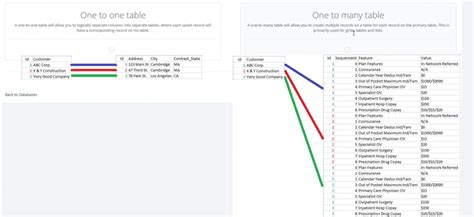 Database Spreadsheetweb Help