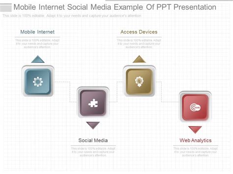 Mobile Internet Social Media Example Of Ppt Presentation