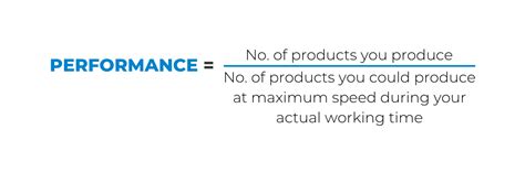 Calculating Oee Formulas And Examples Tipteh