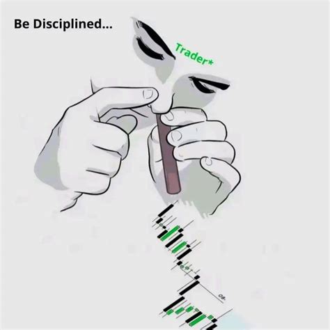 Daily Fx Analysis Multan
