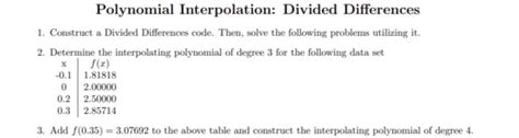 Solved Polynomial Interpolation Divided Differences 1
