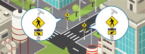 Rrfb Rectangular Rapid Flashing Beacon Encom Wireless