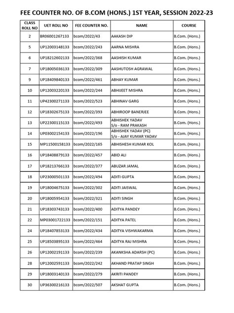 Fee Counter No Bcom Hons 1st Year 2022 23 Pdf Academic Degree