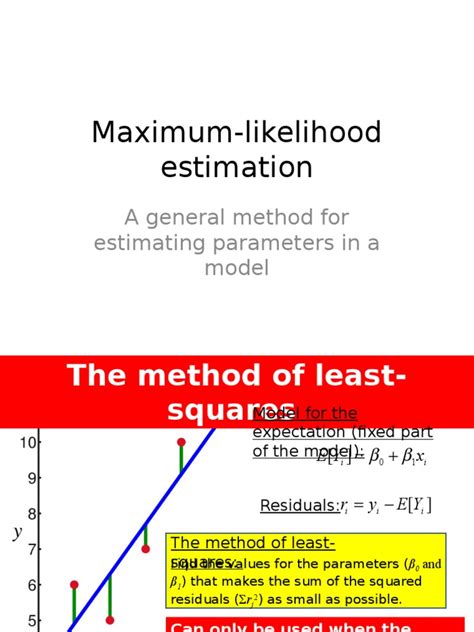 Maximum Likelihood Estimationppt