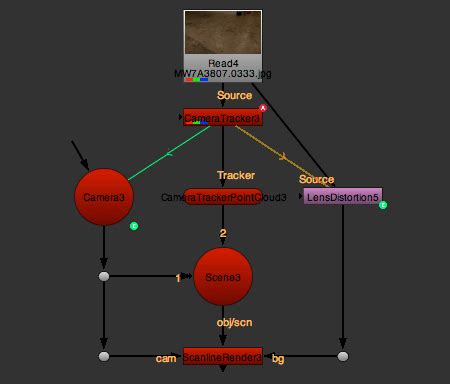 Camera Tracker In Nuke ADM VFX Wiki