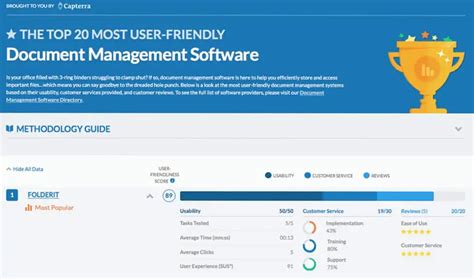 Test Winner Folderit Named The Most User Friendly Dms