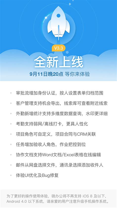 APP版本升级弹窗 版本升级提示