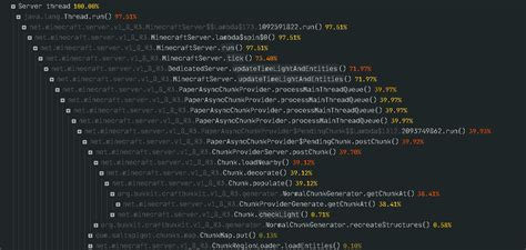 High Cpu Usage With Async Chunks Enabled · Issue 122 · Mythic Projects