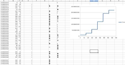 P Touch Fun Netcat Weirdness 72 Byte Errors