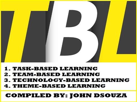 Tbl Taskteamtechnologytheme Based Learning Teaching Resources