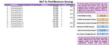 NLP Worksheet For Example Program Download Scientific Diagram