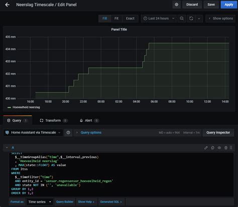 home assistant add on postgresql timescaledb share your projects