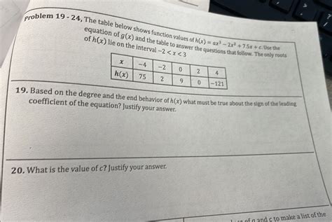 solved problem 19 24 the table below shows function values of h x
