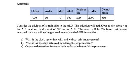 Solved Problem Points When Processor Designers Chegg