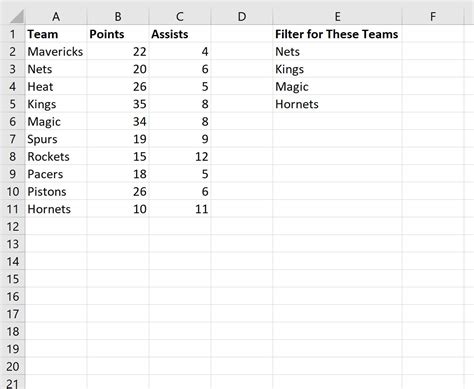 Comment Filtrer Par Liste De Valeurs Dans Excel Statorials