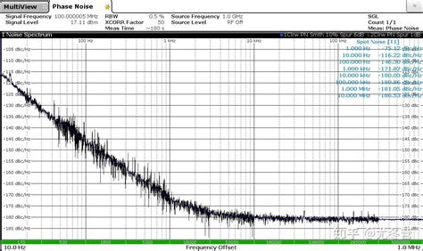 KVG高频 O 40 LPN LGS 100 000 MHZ 知乎