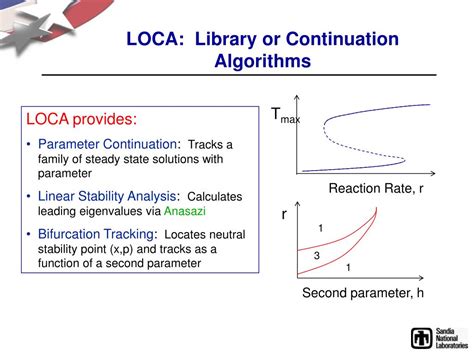 Ppt Continuation And Bifurcation Methods Using Loca Powerpoint Presentation Id5676799
