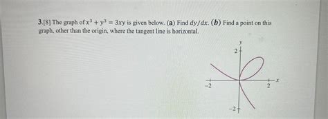 solved 3 [8] the graph of x3 y3 3xy is given below a