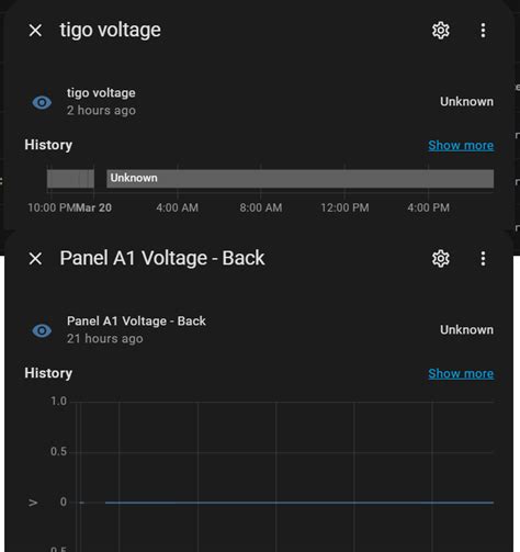 Rest Sensor And Comma Delimited Data Configuration Home Assistant Community